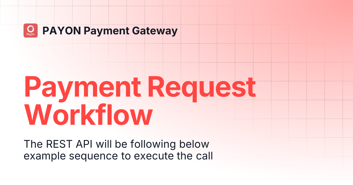 Payment Request Workflow | PAYON Payment Gateway